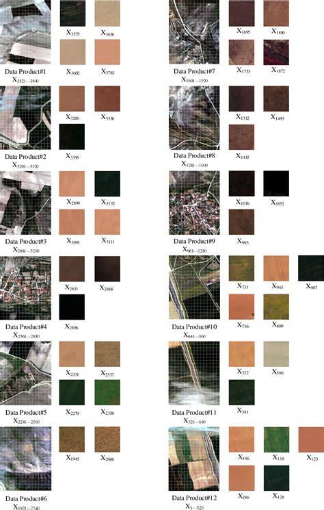 figure 16 from a novel semantic content based retrieval system for hyperspectral remote sensing