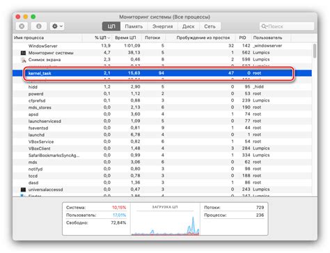 ما هو Kerneltask على نظام التشغيل ماك