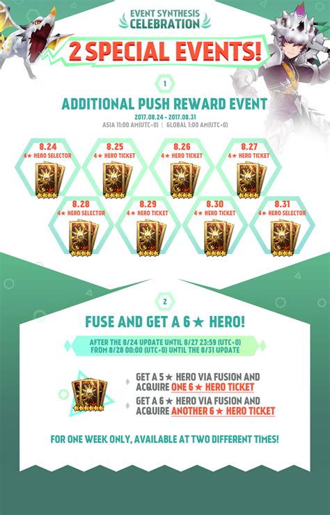 Psa 1st Round Of Synthetic Event Ending R7kglobal