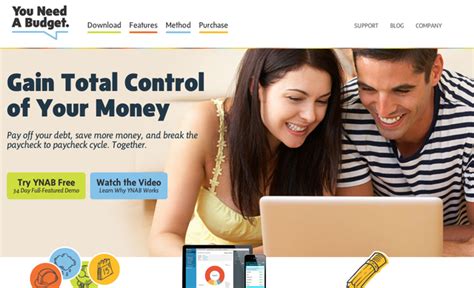 Ynab Review The Not So Sexy First Step To Get Your Finances In Order Singleroots