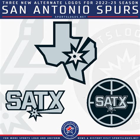Los Spurs Logo San Antonio Spurs National Basketball Association