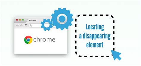 Three Ways To Capture Screenshots With Selenium Webdriver By Anton