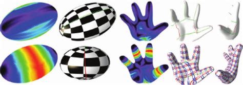 Automatic Generation Of Singularity Graph Left Generation On The