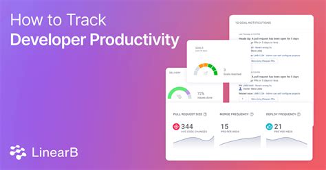 how to track developer productivity linearb blog