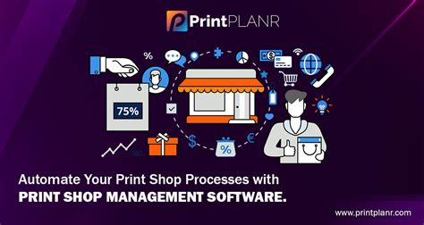 Print Shop Management Software Print Shop Workflow