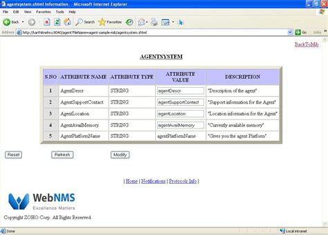 WebNMS C SNMP Agent SNMP Agent TL1 Agent CLI Agent Multiprotocol