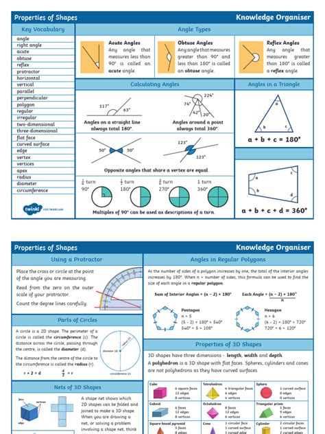 Year 6 Properties Of Shapes Maths Knowledge Organiser Pdf