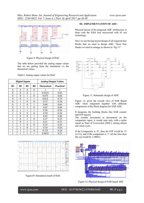 An Optimal Design Of Up Down Counter As Sar Logic Based Adc Using Cmos