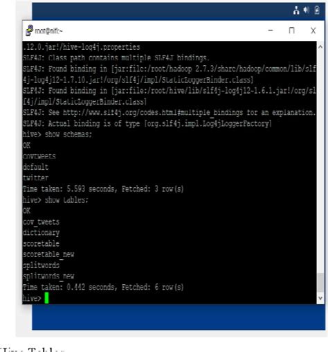 Figure 5 From Combining Text Information And Sentiment Dictionary For Figure 5 From Combining Text Information And Sentiment Dictionary For