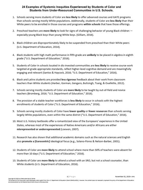 24 Examples Of Systemic Inequities Skelton Pdf