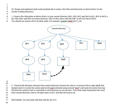 Design And Implement Bash Script Mybashsh To