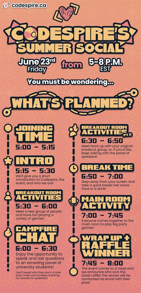 Codespire On Linkedin Codespire Summer Social Technology