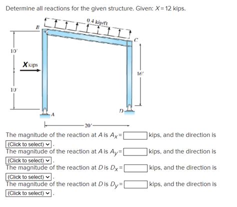 Solved Determine All Reactions For The Given Structure