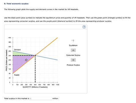 Solved 8 Total Economic Surplus The Following Graph Plots