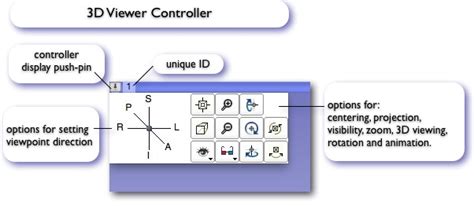 documentation 4 1 slicerapplication mainapplicationgui slicer wiki