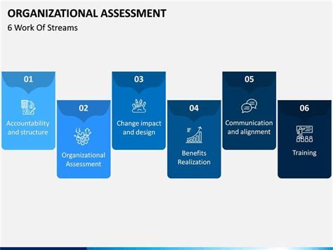 Recycling Value Chain Artofit