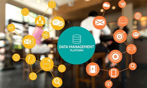 understanding customer relationship management systems crms customer