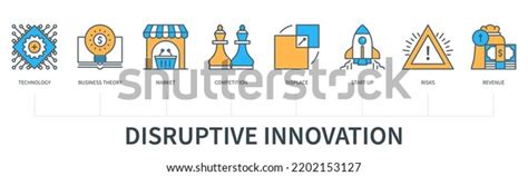 Disruptive Innovation Concept Icons Technology Business Stock Vector