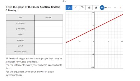 Solved 2given The Graph Of The Linear Function Find The