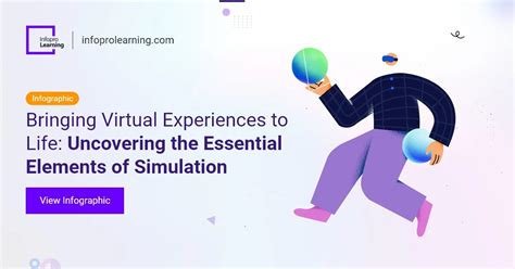 Unlocking Virtual Experiences Simulations 10 Characteristics And Benefits