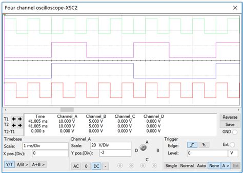 3 5 Frequency Divider Circuit Simulation Results Download Scientific Diagram