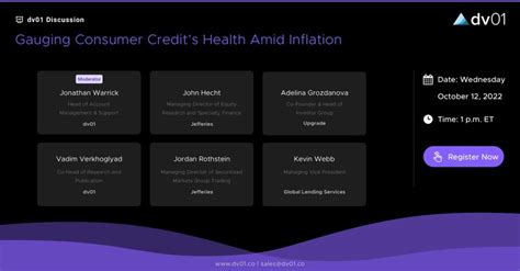 Dv01 On Linkedin Welcome You Are Invited To Join A Webinar Dv01 Discussion Gauging…