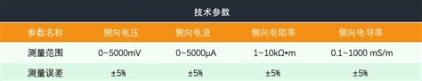 三侧向