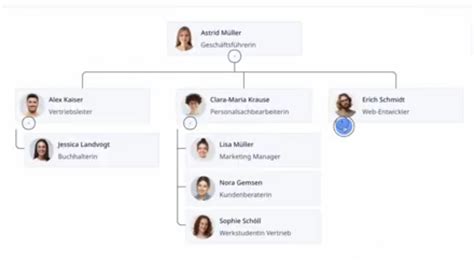 Triggering Record Edition Creation Or Deletion From A Html Formula Field Get Help Ninox