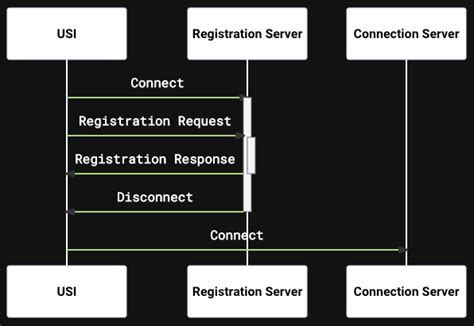Native Mermaidjs Integration · Issue 2170 · Squidfunkmkdocs Material