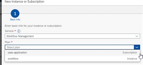 Solved Sap Btp Difference Between Service Instance And Sap Community