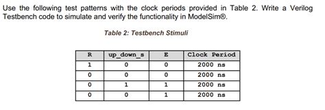 Solved 424 4 Bit Synchronous Wrap Aroung Updown Counter