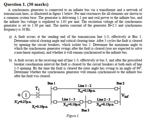 Solved Question 1 30 Marks A Synchronous Generator Is