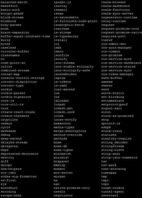 Nodejs Unmet Peer Dependency Of Sinon While Installing Expressjs Stack Overflow