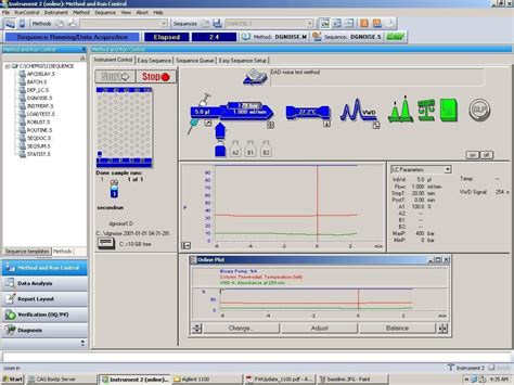 Agilent 1100 Hplc Complete With Software Vwd Bin Thermals