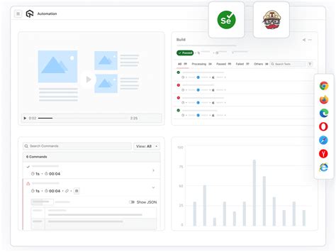 Automate Selenium Tests With Travis Ci Lambdatest