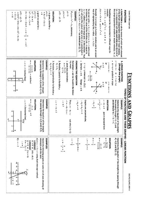 Grade 10 Functions Summary Studocu