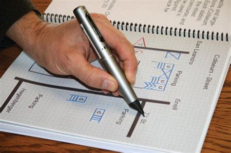 Pin On Geospatial And Gis Things