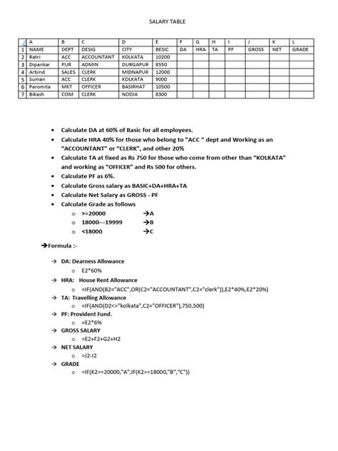 Salary Table Pdf