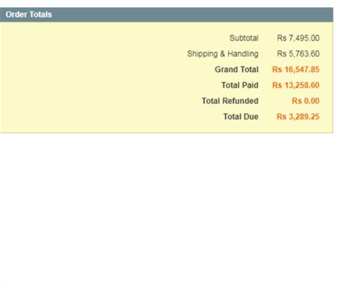 Magento 19 How To Solve Order Total And Invoice Total Mismatch