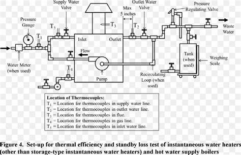 Steam Piping Diagram