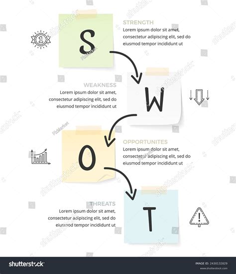 Swot Analysis Diagram Template Paper Notes Stock Vector Royalty Free 2430132829 Shutterstock