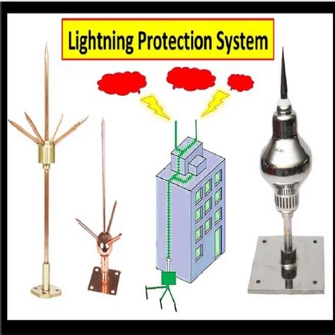 Lightning Protection System At Rs 12500 Earthing Electrode In Faridabad ID 2852006184755