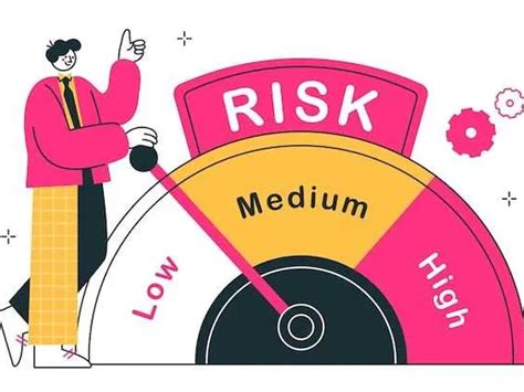 A Comprehensive Guide To Conducting Risk Based Exploratory Testing