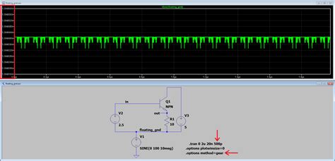 Wrong Ltspice Simulation Results When Circuit Has A Large Common Mode