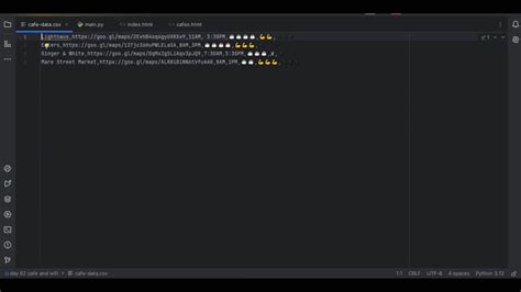 Mahnoor Awais On Linkedin 100daysofcode Python Coding