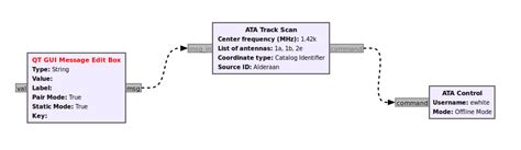 File Offline Tutorial Img Png GNU Radio