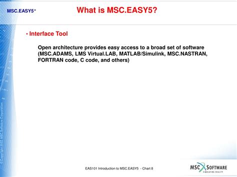Ppt Dynamic System Modeling Simulation And Analysis Using Msceasy5 Powerpoint Presentation