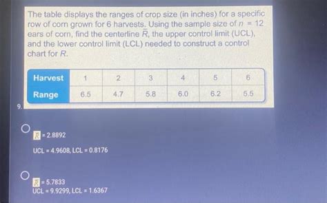 Solved The Table Displays The Ranges Of Crop Size In Chegg
