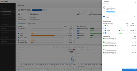 Code42 Incydr Cybersecurity Excellence Awards