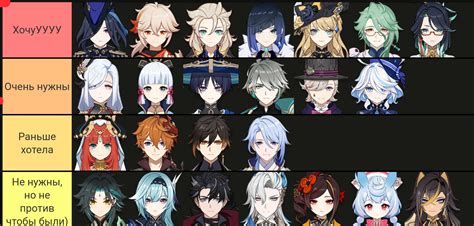 Тир лист персонажей которых я хочу тут только те кого у меня нет Genshin Impact Hoyolab